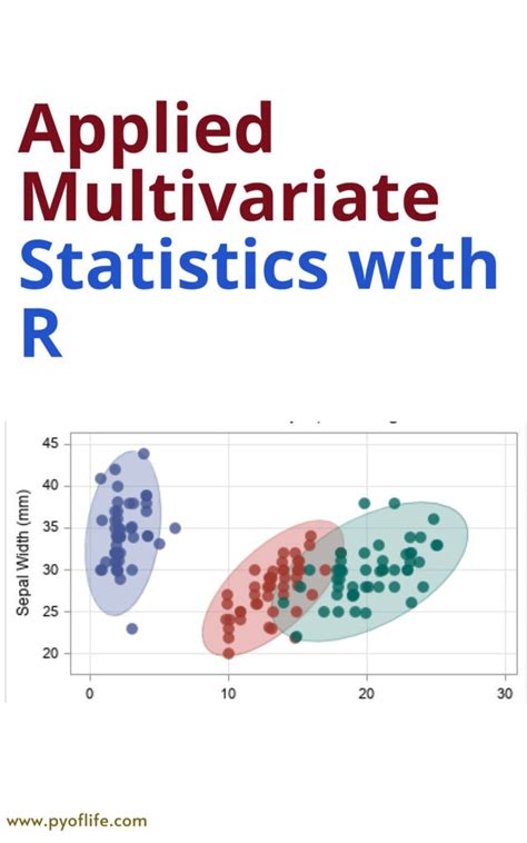 Applied Multivariate Statistics With R