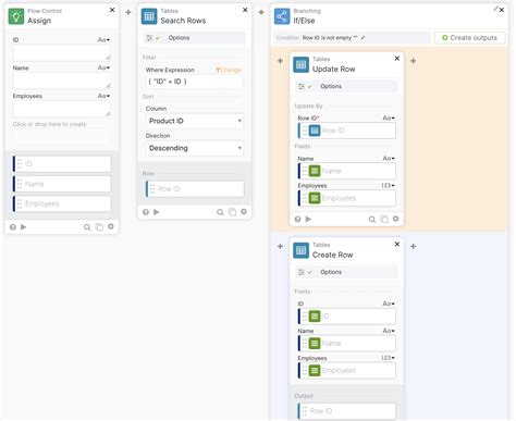 Update Or Insert A Record In A Table In Okta Workflows Upsert Example Max Katz