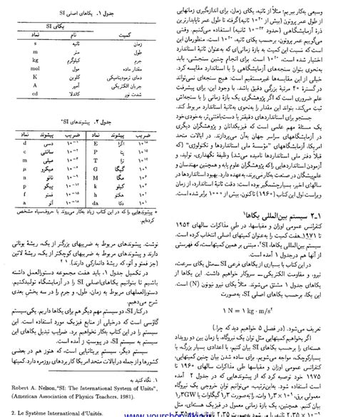 مبانی فیزیک هالیدی جلد اول