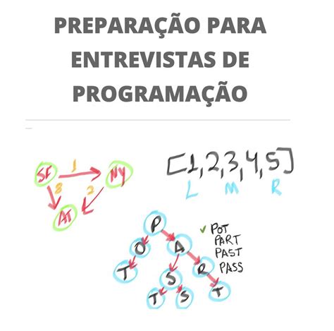 William Gouvea Posted On Linkedin