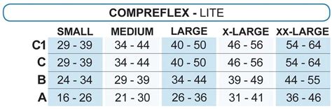 Compreflex Calf With Transition Liners