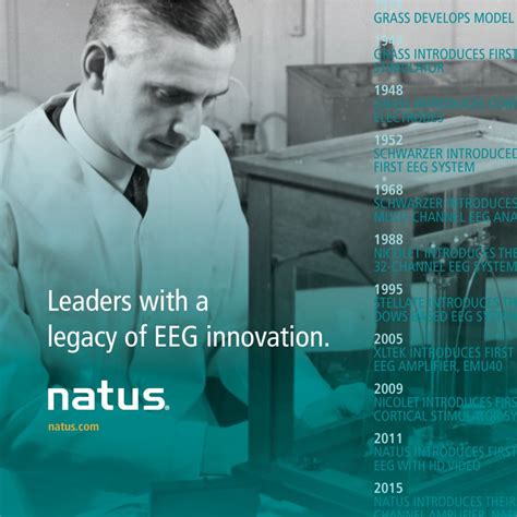 Natus Neuro Europe On Linkedin Eeg Neuro Neurotech Neuroleadership Healthcareinnovation…