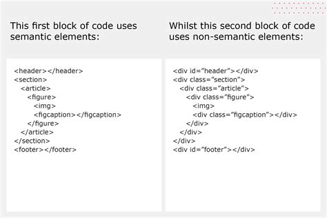 Meaningful Elements On A Page