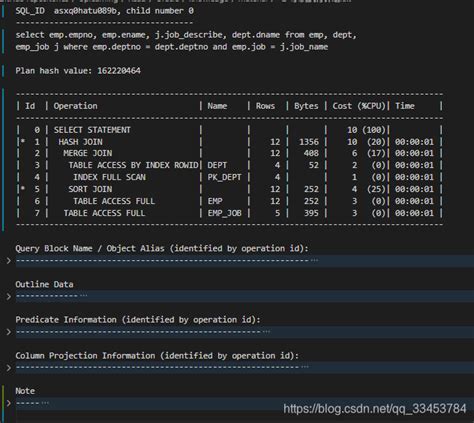 【oracle】执行计划详解oracle执行计划参数详解 Csdn博客 【oracle】执行计划详解oracle执行计划参数详解 Csdn博客