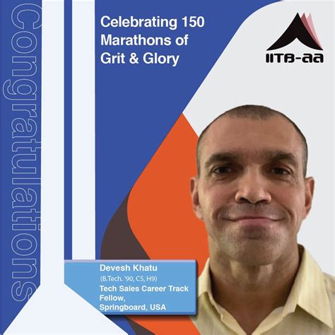 Iit Bombay Alumni Association Iitbaa On Linkedin Iitbaa