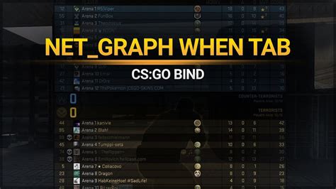 CS Best Binds Profilerr