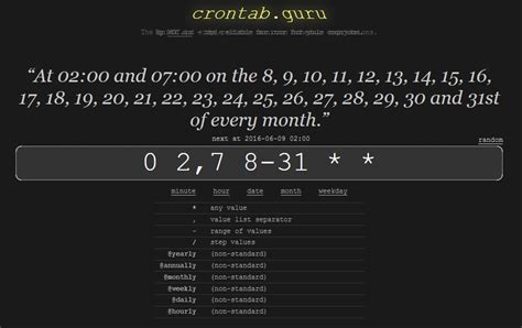 The One With The Tableau Server Extract Schedule Data Tableau