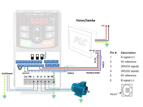 Plc Wiring Diagram Guide Wiring Work