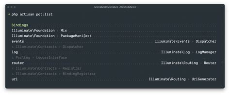 Github Nunomadurolaravel Pot Provides Artisan Commands To Inspect Laravel Applications