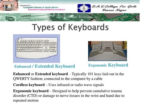 PPT INPUT OUTPUT DEVICES PowerPoint Presentation Free Download ID