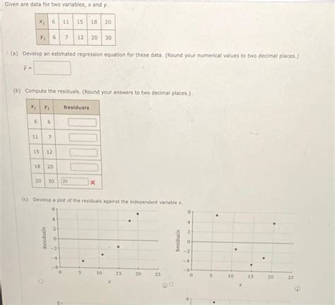 Solved Given Are Data For Two Varlables X And Y A Chegg Com