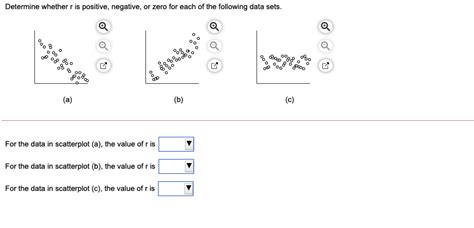 Solved Determine Whether R Is Positive Negative Or Zero Chegg