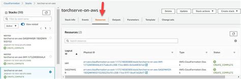 Serving Pytorch Models In Production With The Amazon Sagemaker Native Torchserve Integration