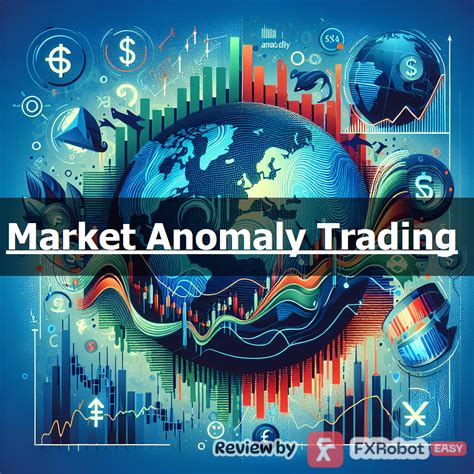 Review Market Anomaly Trading With Live Result