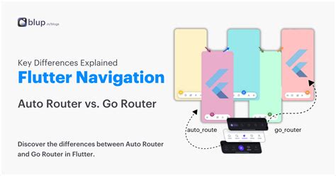 Understanding The Difference Between Auto Router And Go Router In