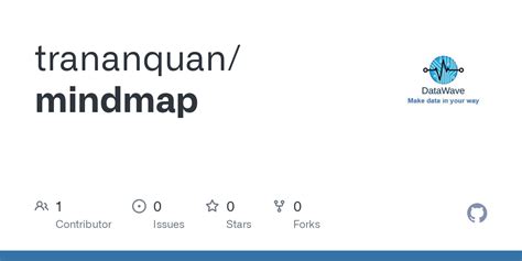 Mindmaphomepy At Main · Trananquanmindmap · Github