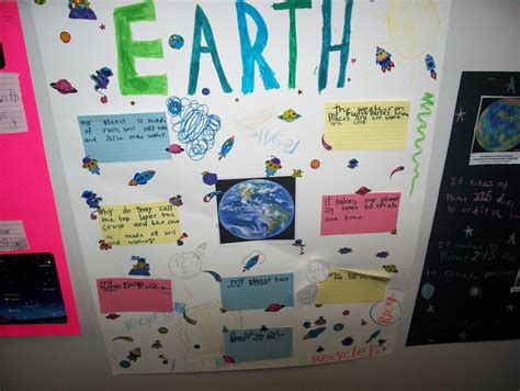 1st Grade Planet Research Poster Cross Creek Charter Academy Fan Art