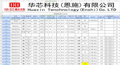 Inch Fstn St Controller Monochrome X Dots Matrix Lcd Module Lcm Expore China