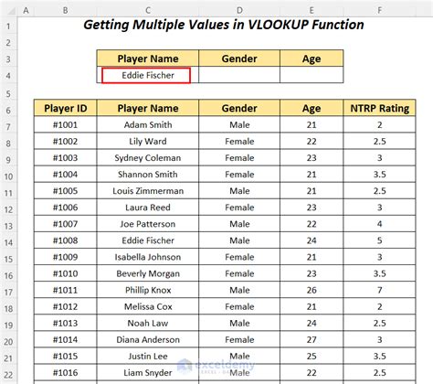 dget vs vlookup in excel 7 differences exceldemy