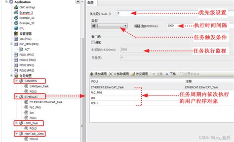 ethercat用户工程中的任务与配置 ethercat任务 csdn博客