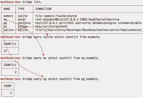andrew kim on linkedin did you know machbase neo 1 6 was released…