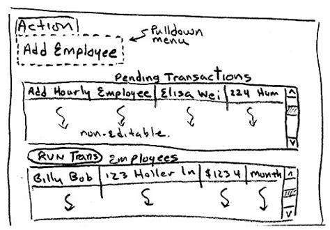 Chapter The Payroll User Interface Model View Presenter