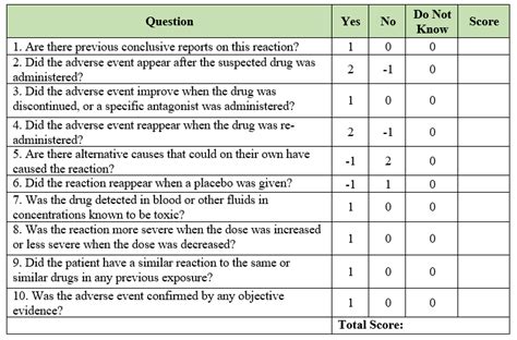 icsr case processing public safety and vigilance