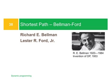 Algorithm6dynamicprogrammingpdf