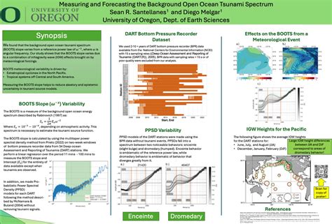 2024 Ssa Poster Sean Santellanes Academic Page