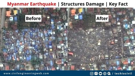 BEAM DESIGN EXCEL SHEETS DOWNLOAD FREE