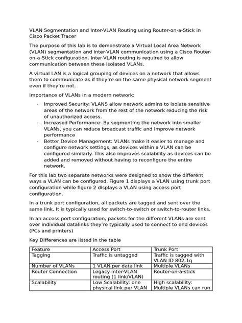 Vlan Segmentation And Inter Pdf Computer Network Internet Protocols