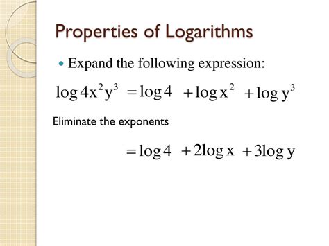 PPT Properties Of Logarithms PowerPoint Presentation Free Download ID