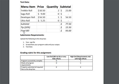 Solved Cis 1111 Functions Exercise 2 10 Points