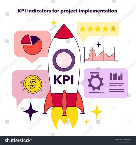 Kpi Indicators Project Implementation Key Performance Stock Vector Royalty Free 2264544001
