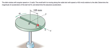 Solved The Disk Rotates With Angular Speed W 2 Rads The