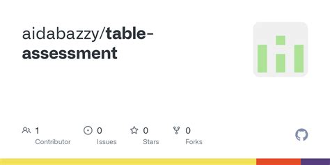 Github Aidabazzy Table Assessment