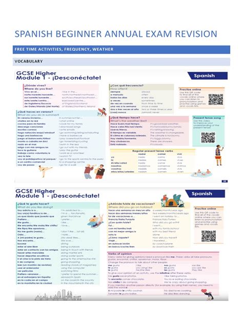 Igcse Spanish Beginner Words Pdf