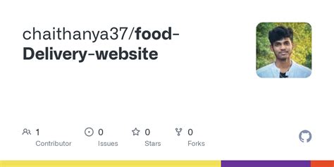 Github Chaithanya Food Delivery Website