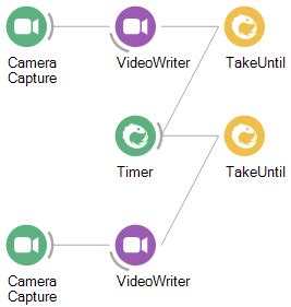 Set A Timer To Workflow Bonsai Rx Discussion 1023 GitHub