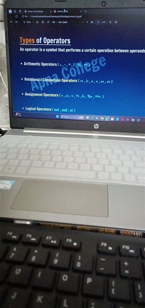 Jaimin Raval On Linkedin Started In A Programming Career Html Is