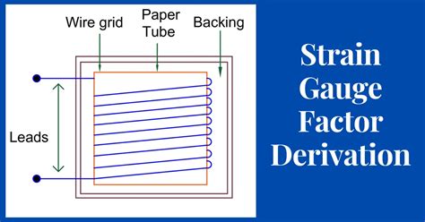 Strain Gauge Factor Derivation Electrical Volt