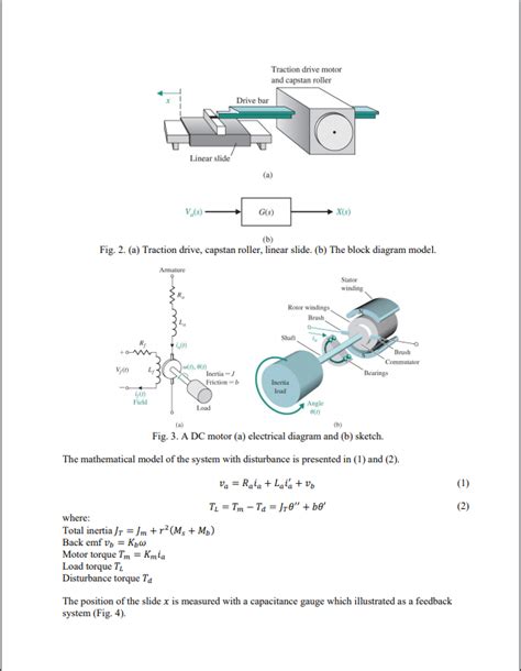 Enee 3790 Assignment 1 Modern Control Systems
