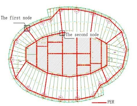 Equalizing Ring Arrangement Download Scientific Diagram Equalizing Ring Arrangement Download Scientific Diagram