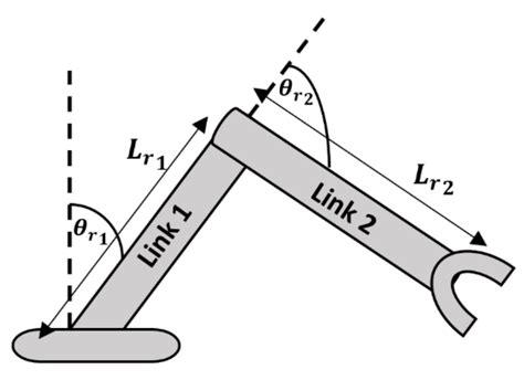 Continuous Time Nonlinear Model Predictive Tracking Control With Input Constraints Using