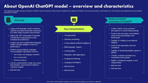 about openai chatgpt model overview and characteristics chat generative