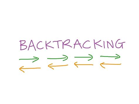 how to solve any backtracking problem in your dsa interview shubham gupta posted on the