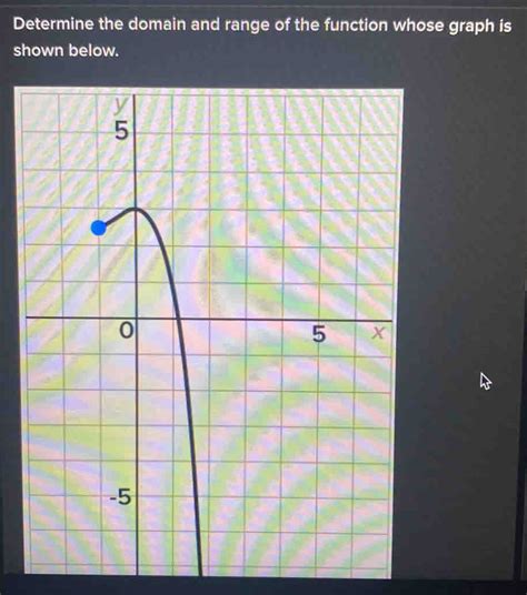 solved determine the domain and range of the function whose graph is