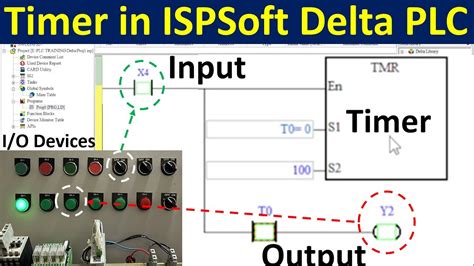Timer Of Delta Dvp Plc Using Ispsoft Programming Software Timer Tt