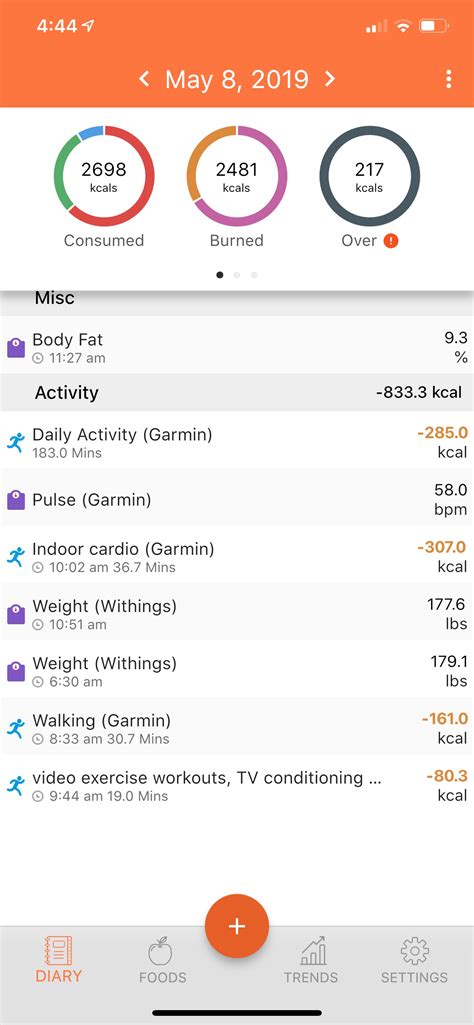 Garmin Activity Not Syncing Properly Welcome To The Cronometer Community