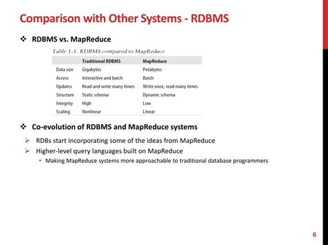 Ppt Distributed And Parallel Processing Technology Chapter1 Meet